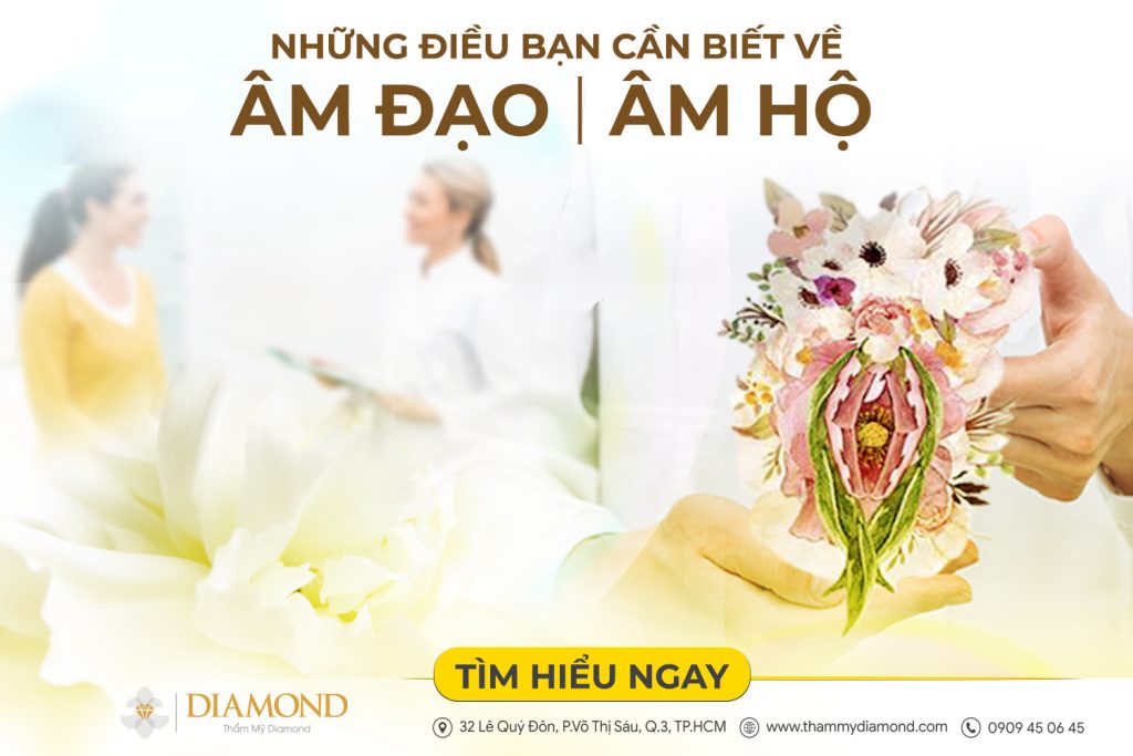 Cấu tạo âm đạo với hình ảnh chi tiết